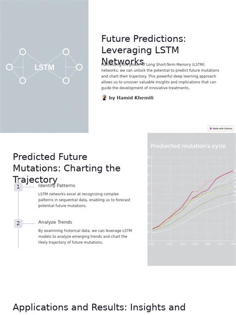 Future Predictions Leveraging Lstm Networks Pdf Prediction Deep