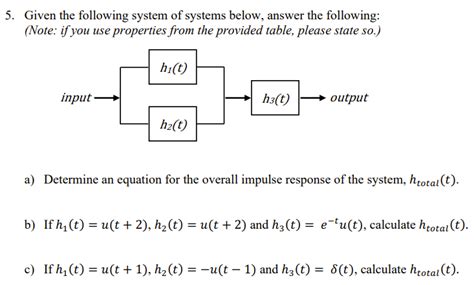 Solved 5 Given The Following System Of Systems Below Chegg Com
