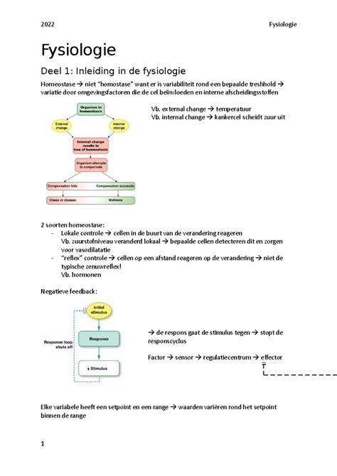 Fysiologie Samenvatting Fysiologie Deel Inleiding In De Fysiologie Homeostase Niet Studocu