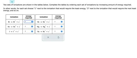 Solved Two sets of ionizations are shown in the tables | Chegg.com