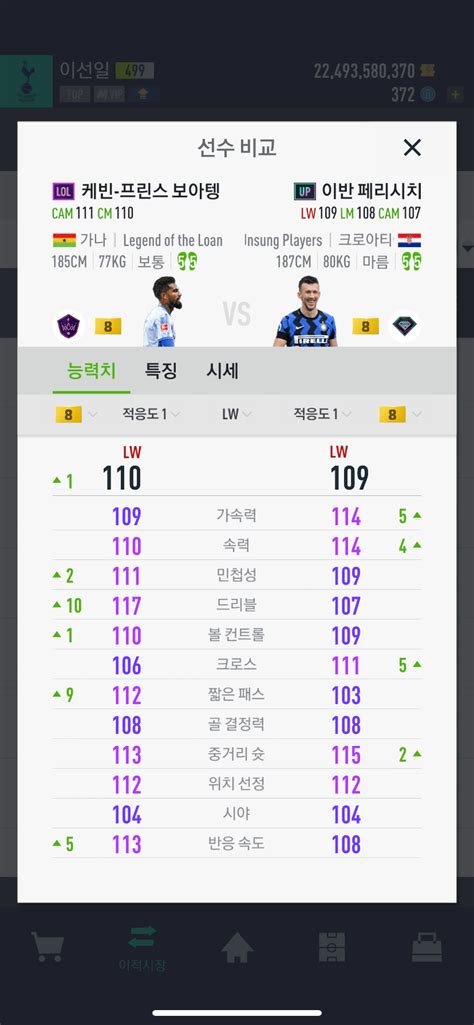 토트넘 윙 추천 Ea Fc 온라인 에펨코리아