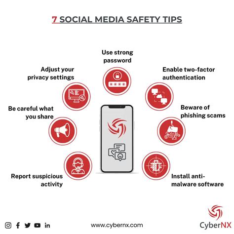 Cybernx Technologies On Linkedin Cybersafety Onlinesecurity Digitalwellbeing Socialmediatips…