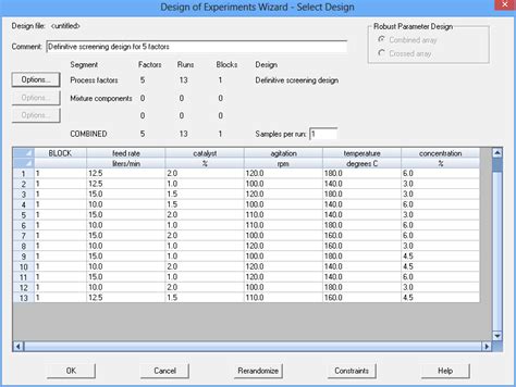 Definitive Screening Designs