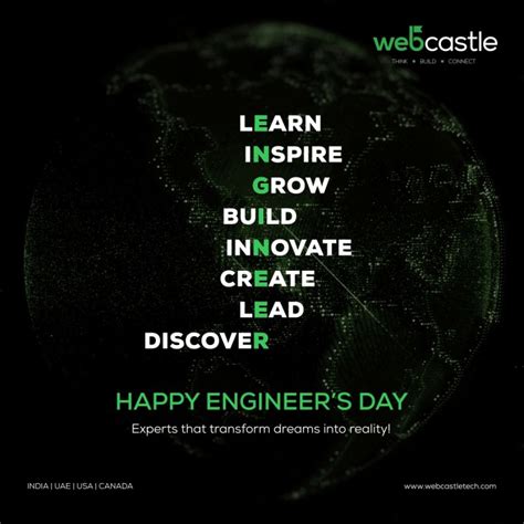 Video Anvarsha A On Linkedin Happyengineersday Engineer