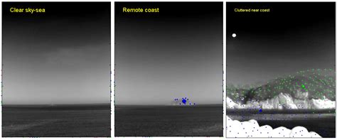 Sensors Free Full Text Sea Based Infrared Scene Interpretation By Background Type