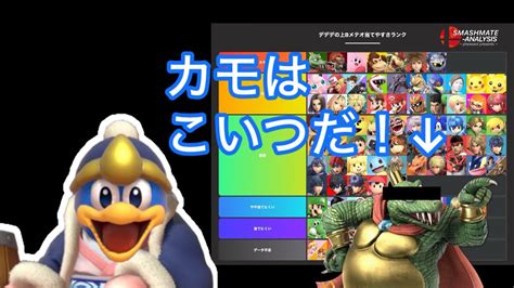 スマブラsp デデデの上bメテオの当てやすさランクを本気で考えました。字幕実況 Youtube