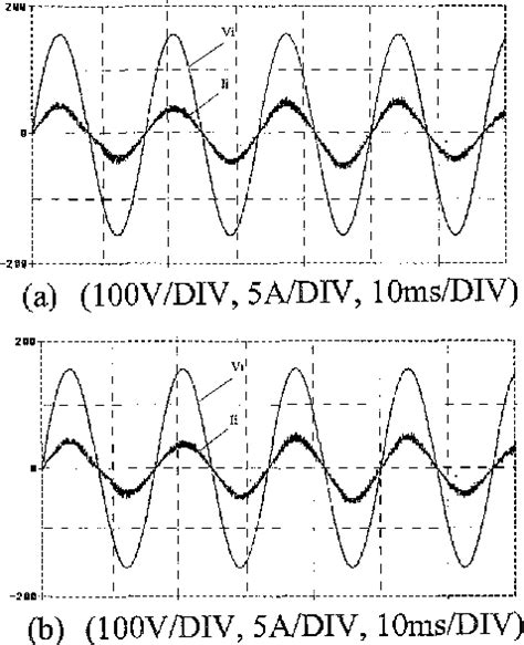 Figure 13 From Design Of An Hsup Spl Infin Robust Controlled Single
