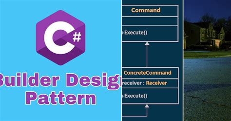 List Design Patterns In Net Curated By Adrian Alejandro Garay Medium