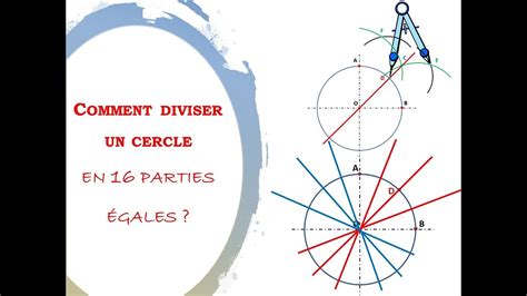 Comment diviser un cercle en n parties égales YouTube