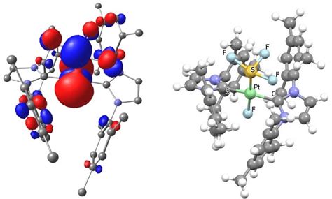 Homo Left Of The Dft Optimized Structure Right Of Trans [pt F Sf 3