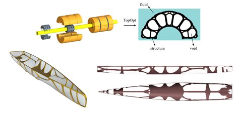 topology optimization of ships and offshore structures pós graduação