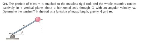 Solved Q4 The Particle Of Mass M Is Attached To The