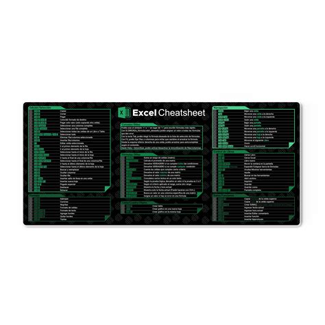 Mousepad Cheat Sheet Excel 🖱 Fórmulas Sin Alt Tab Omaigat