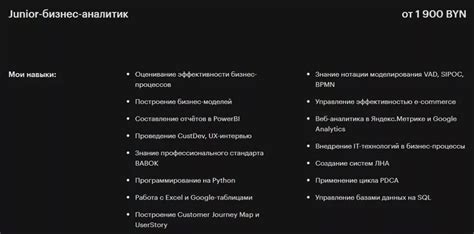 Бизнес аналитика разработка бизнес стратегий Бизнес аналитик Бизнес Обучение