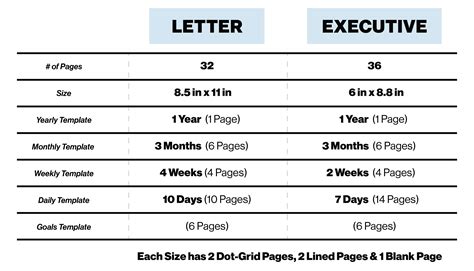 Rocketbook Panda Planner Rocketbook Help Center