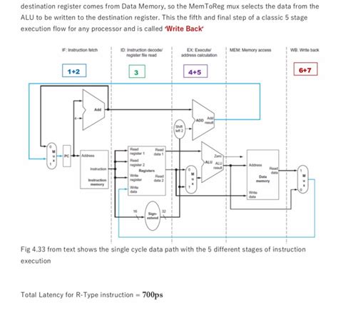 Processor Implementation Problems In In This Chegg Com
