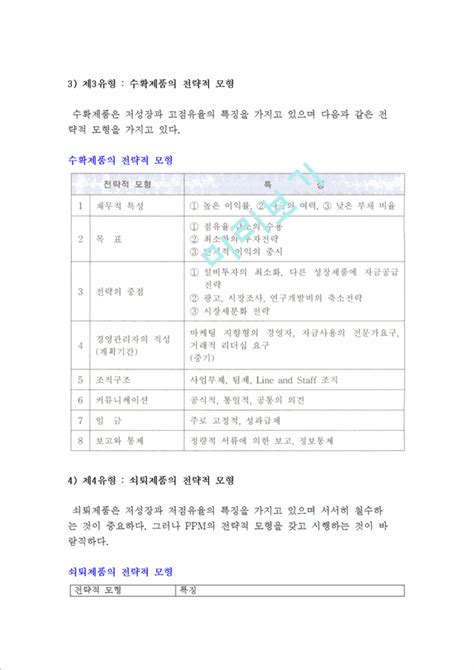 포트폴리오의이론적배경과포트폴리오전략경영경제레포트