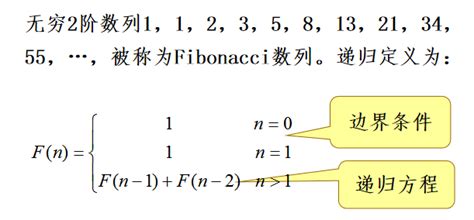 分治与递归 fibonacci数列兔子问题 易学教程