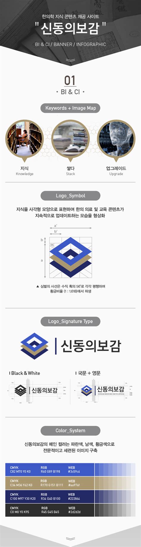 Ci인포그래픽 한의학 지식 콘텐츠 제공 사이트 신동의보감” Ci 인포그래픽 로고 배너