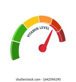 Risk Level Indicator Rating Print Screen Stock Photo Shutterstock