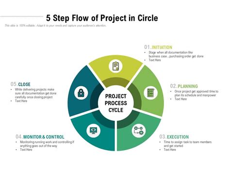 Step Flow Of Project In Circle Presentation PowerPoint Templates PPT Slide Templates