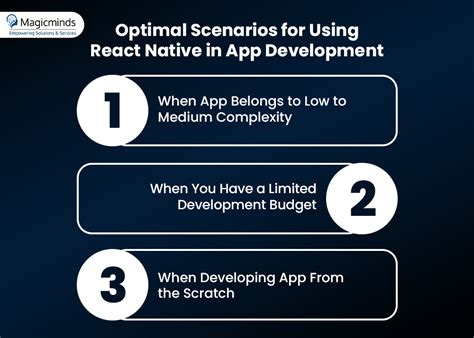 Unlocking The Secrets To Mobile App Success With React Native
