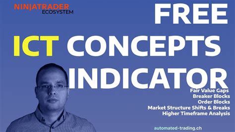 Free ICT Concepts Indicator NinjaTrader 8 By Automated Trading Ch YouTube