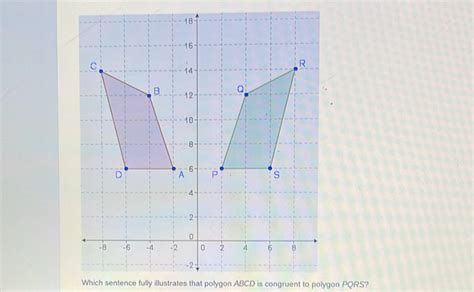 Which Sentence Fully Illustrates That Polygon ABCD Is Congruent To
