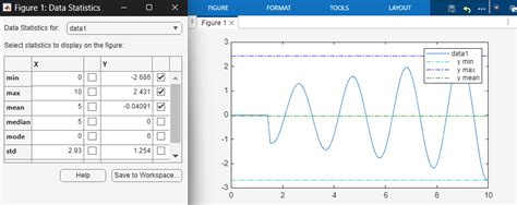 Interactively Explore And Analyze Plotted Data Matlab Simulink