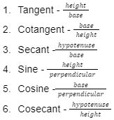 Analysis Of T Ratio At Some Standard Angles