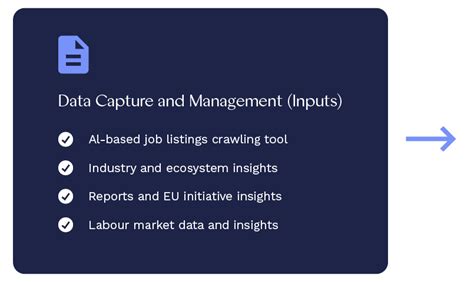 Green Skills Intelligence Turning Workforce Into Impact