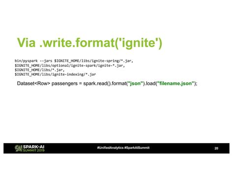 Distributed Mldl With Ignite Ml Module Using Apache Spark As Database Ppt
