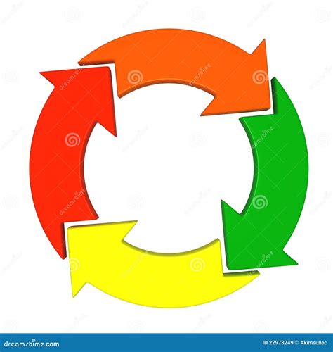 Process Cycling Arrow By Arrow Stock Illustration Illustration Of Ring Rounded
