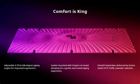 Hyte Keeb Tkl Hot Swappable Gaming Keyboard Fluffy Lavender Linear