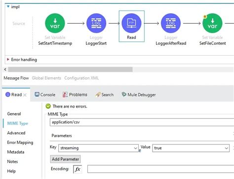 Impact Of Java 17 Upgrade On Predefined Variables In Mulesoft By Arif