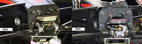 F1 Ferrari Chassis Red Bull Rb19 Nozioni Chiave Per Il Progetto 676