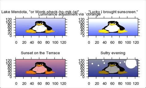Damien Loison Gnuplot
