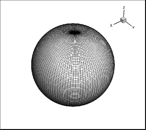 Discretized Domain In Spherical Coordinates Download Scientific Diagram