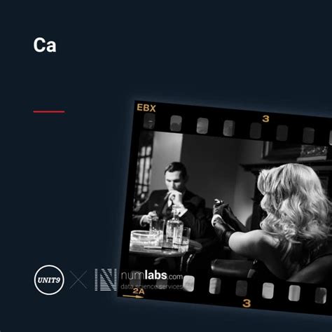 Numlabs Data Science Services On Linkedin Machinelearning