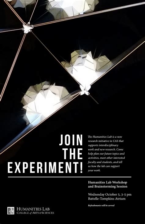 Brainstorming Workshop Humanities Lab