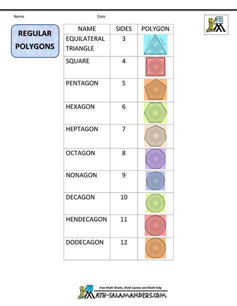 Free Printable Polygon Shapes