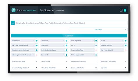 Use Forex Screener Free Of Charge At Fxflat Fxflat Bank Gmbh