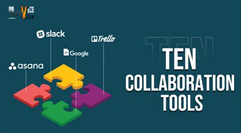Top 10 Cloud Based Collaboration Tools For Remote Teams