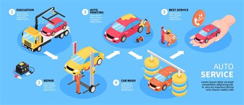 3d Car Workflow Vectors And Illustrations For Free Download