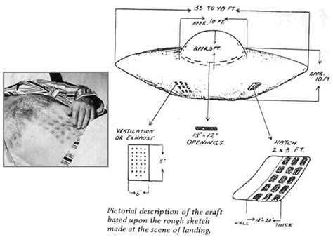 Dosya Stefan Michalak 1967 Ufo Turkiye