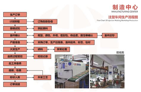化妆品护肤品包装塑料瓶生产工厂公司 宇恒塑业