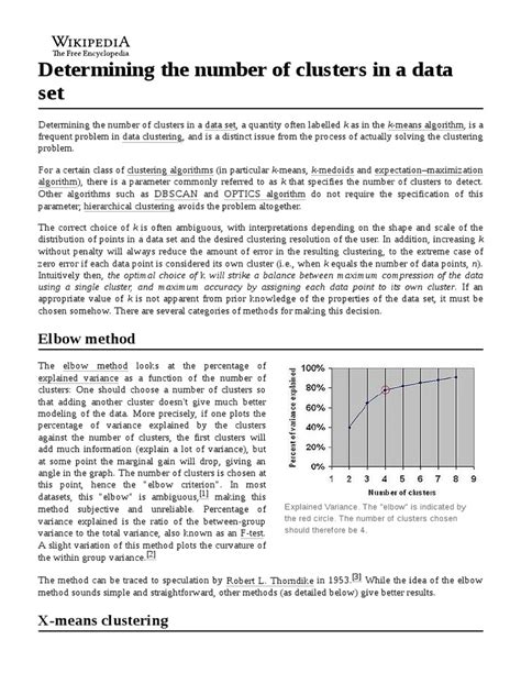 Determining The Number Of Clusters In A Data Set Download Free Pdf