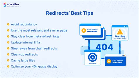 Redirects And How They Improve Web Performance Scaleflex Blog