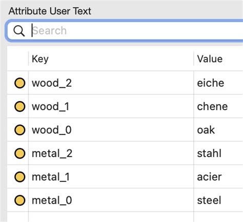 wish adding multiple values to a special user text dictionary