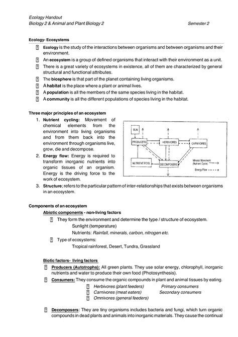 Summary Of The Principles Of Ecology Schemes And Mind Maps Biology